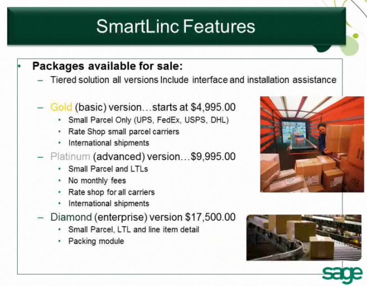 Smartlinc for Sage 100 ERP (Formerly Sage ERP MAS 90 and 200) Set For ...